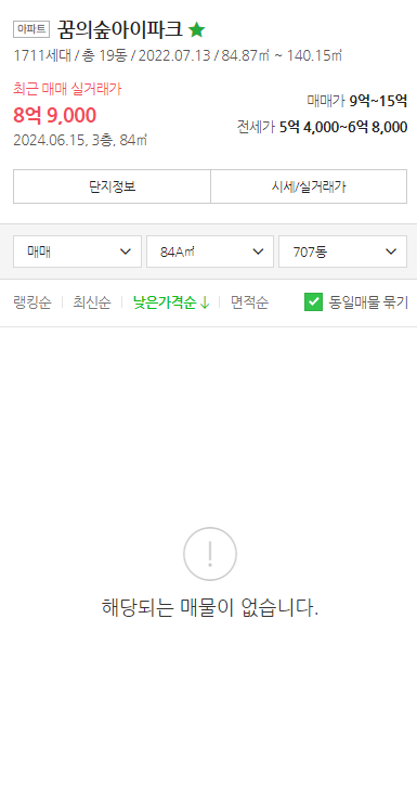 장위뉴타운 매물이 사라져간다아니 벌써 어쩌지 꿈의숲아이파크 래미안퍼스트하이 네이버 블로그