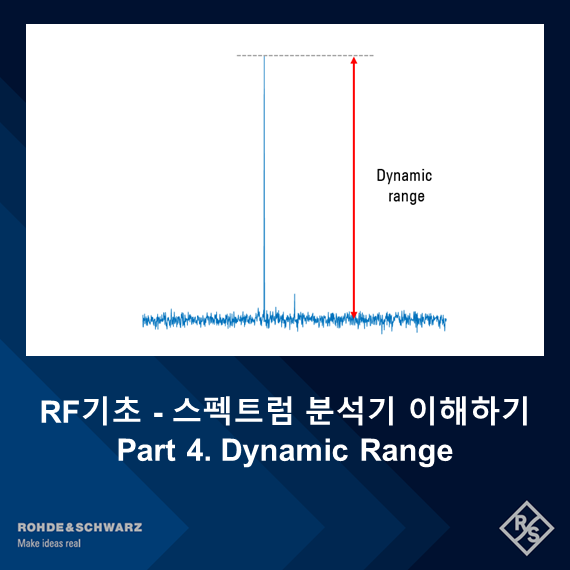 RF기초 – 스펙트럼 분석기 이해하기 Part 4. Dynamic Range : 네이버 블로그