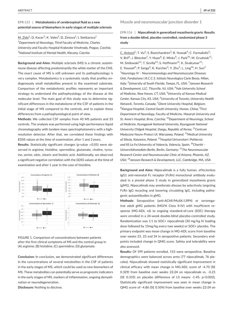 한올 Batoclimab 이란성 쌍동이 JNJ nipocalimab, MG 탁월한 효능 입증 : 네이버 블로그
