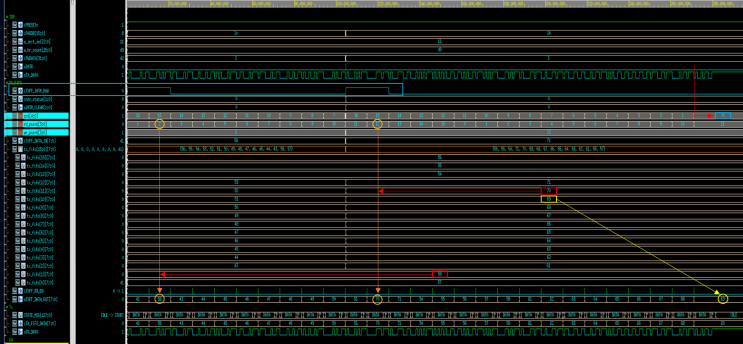 [verilog] UART 설계 6편 (Tx, Rx FIFO code) : 네이버 블로그