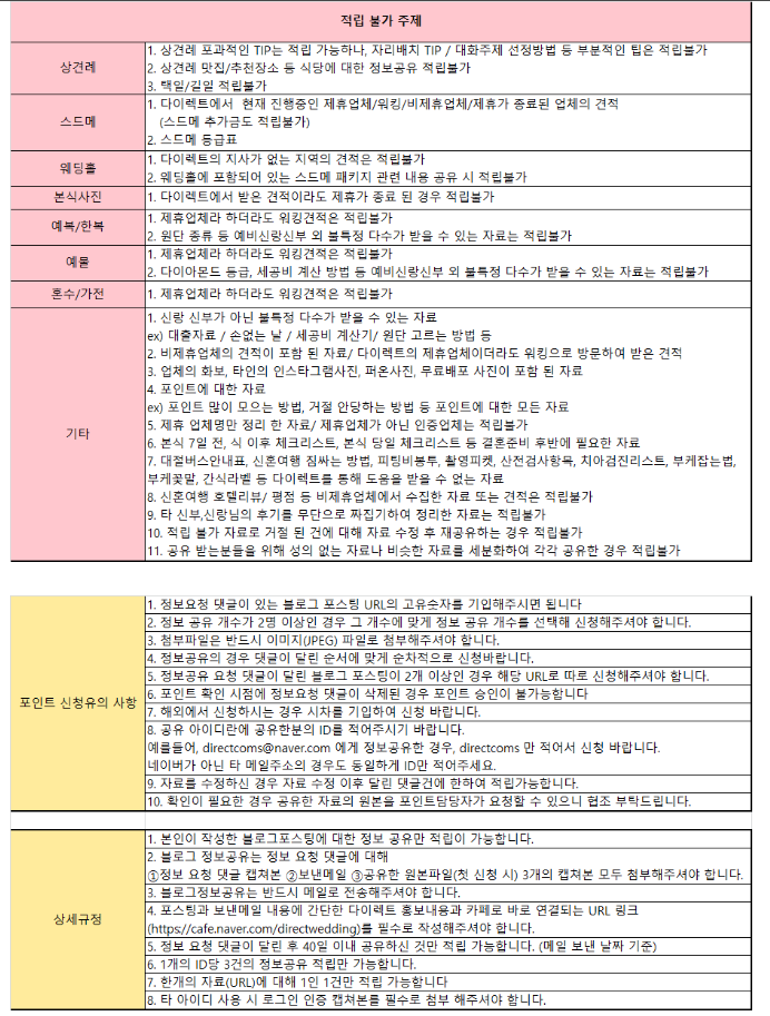 다이렉트 웨딩박람회결혼준비 Vs 코엑스 웨딩박람회 장단점 비교 네이버 블로그