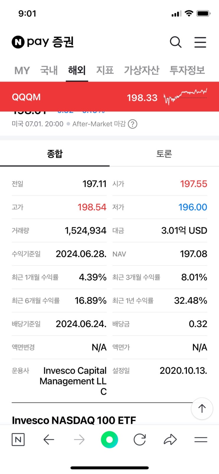 나스닥 100 ETF QQQ QQQM 차이? (운용보수, 배당률) : 네이버 블로그