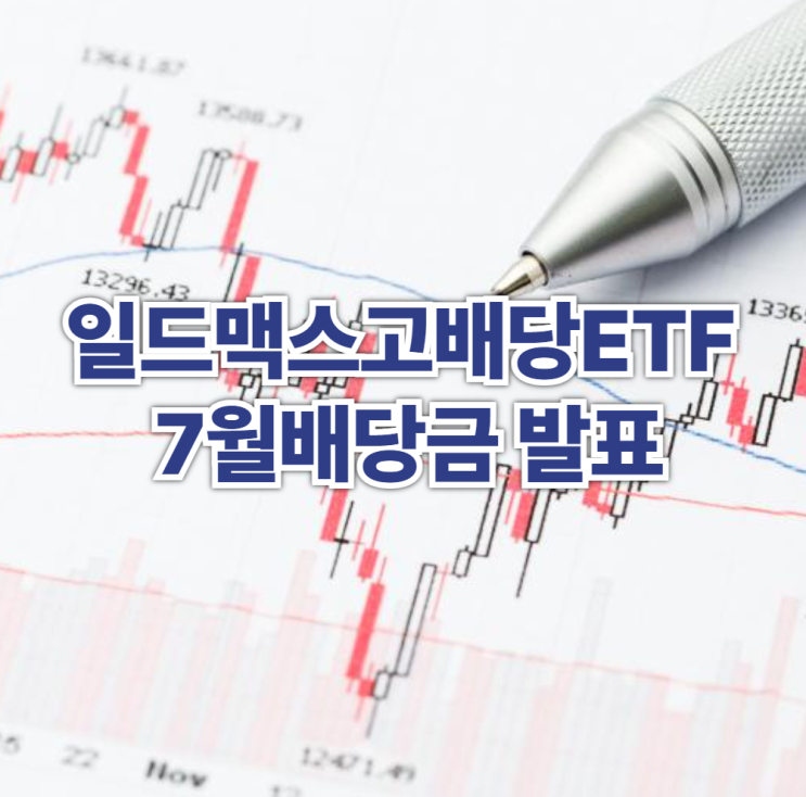 미국주식 초고배당ETF CONY TSLY YBIT NVDY 등 7월 배당금 발표 속보 : 네이버 블로그