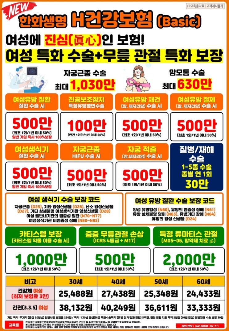24년 7월 한화생명 여성에 진심 여성특화수술무릎관절특화보장 네이버 블로그