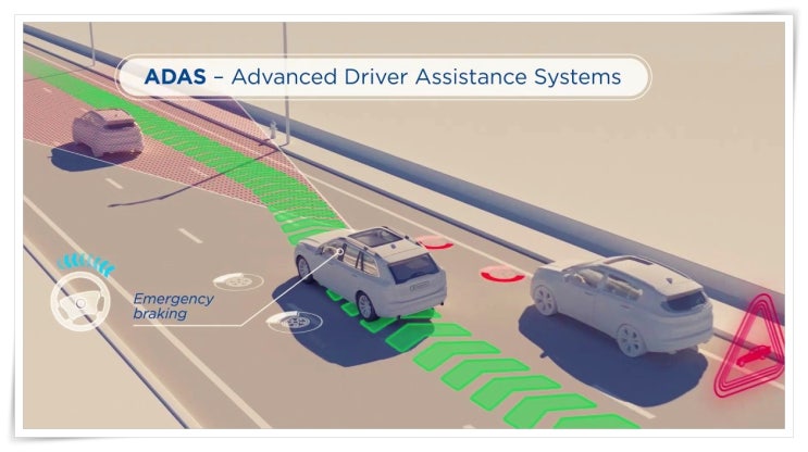 자동차 ADAS 기능 FCA ACC AEB 뜻 : 네이버 블로그