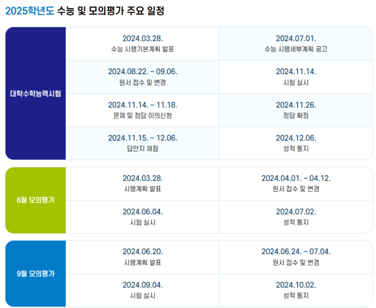 2025 수능 날짜 접수 시간 세부계획 공고 수능 만점 점수 네이버 블로그