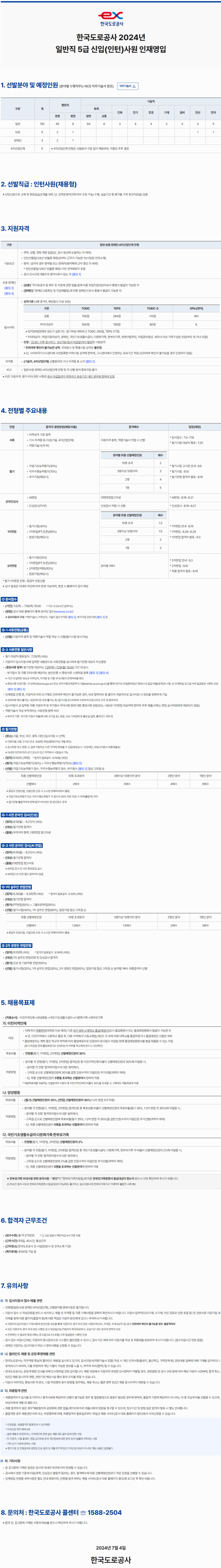 2024년 한국도로공사 일반직 5급 신입인턴 채용 네이버 블로그