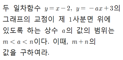 운양동 대치스카이 수학학원 중2 에이급수학 일차함수 최고수준 24번 수학전공 원장직강 네이버 블로그
