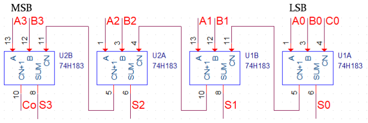 4 Bit Ripple Carry Adder & Subtractor : 네이버 블로그