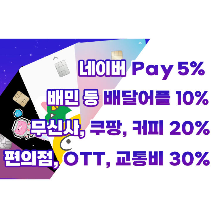 사회 초년생을 위한 카드 통장 추천 네이버 블로그