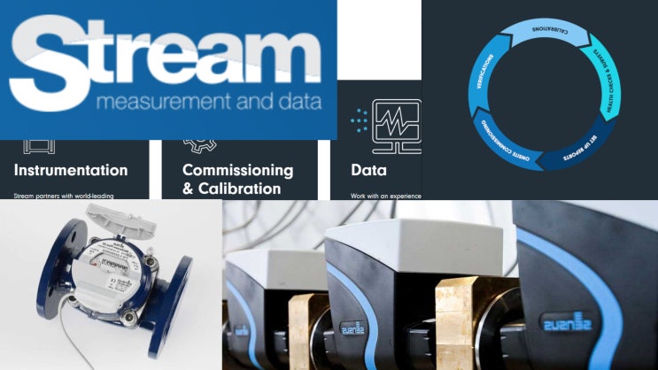 STREAM MEASUREMENT 제조사 제품 : 네이버 블로그