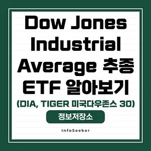 Dow Jones Industrial Average 추종 ETF 알아보기(DIA, TIGER 미국다우존스 30) : 네이버 블로그