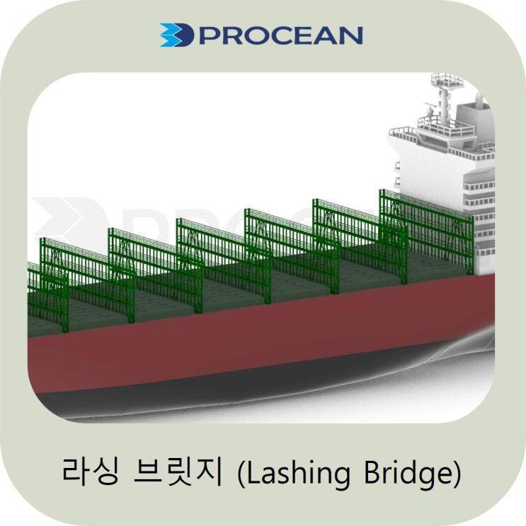[쓰리디프로션] 3D모델링 라싱 브릿지 (Lashing Bridge) : 3D모델링 및 3D프린팅 : 네이버 블로그