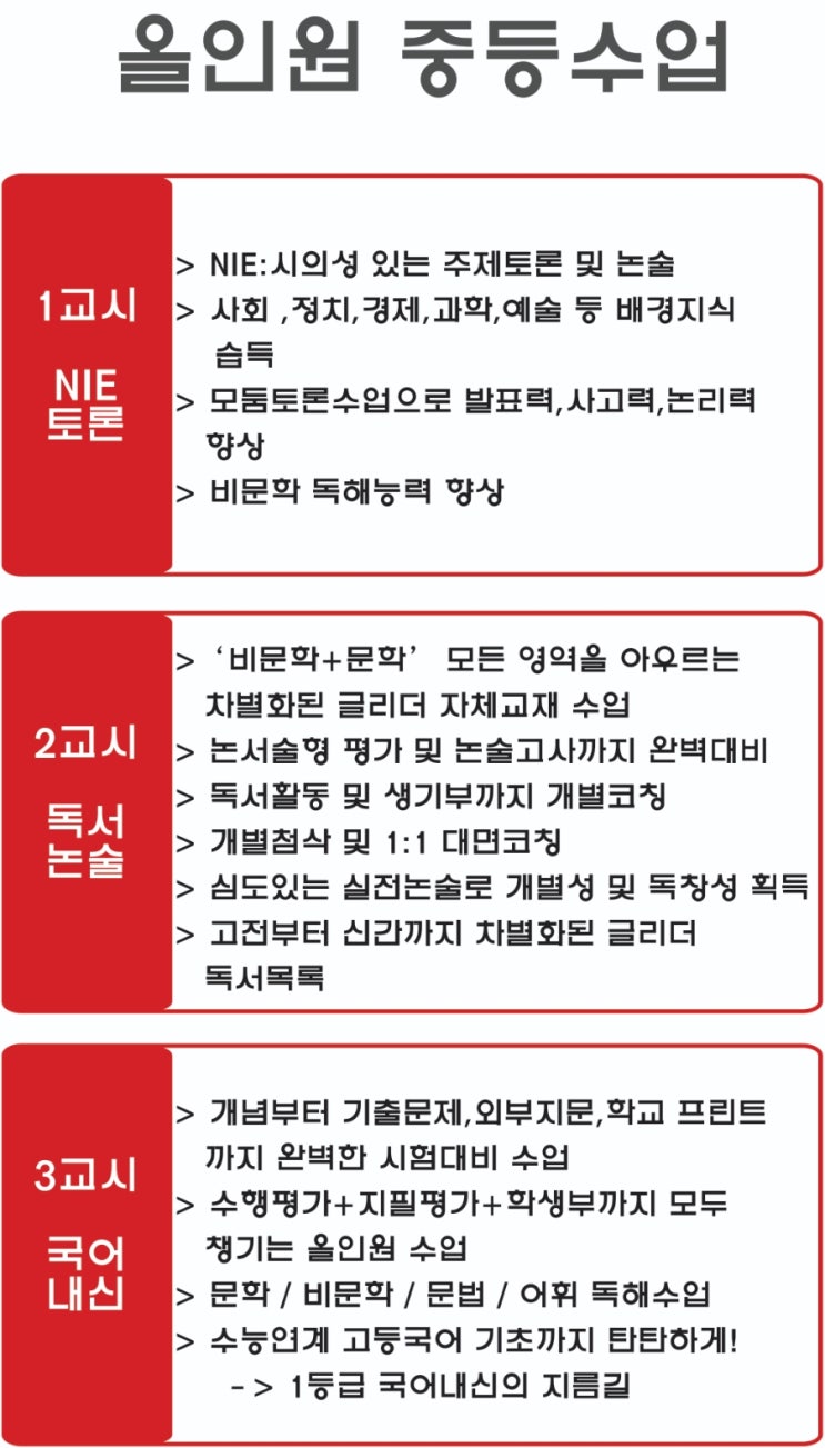 글리더 중등 국어논술 수업 소개 : 네이버 블로그