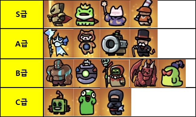 [운빨존많겜] 모바일게임 추천!! 운빨존많겜 신화 티어표 : 네이버 블로그