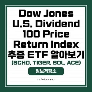 Dow Jones U.S. Dividend 100 Price Return Index 추종 ETF 알아보기(SCHD, TIGER, SOL, ACE) : 네이버 블로그
