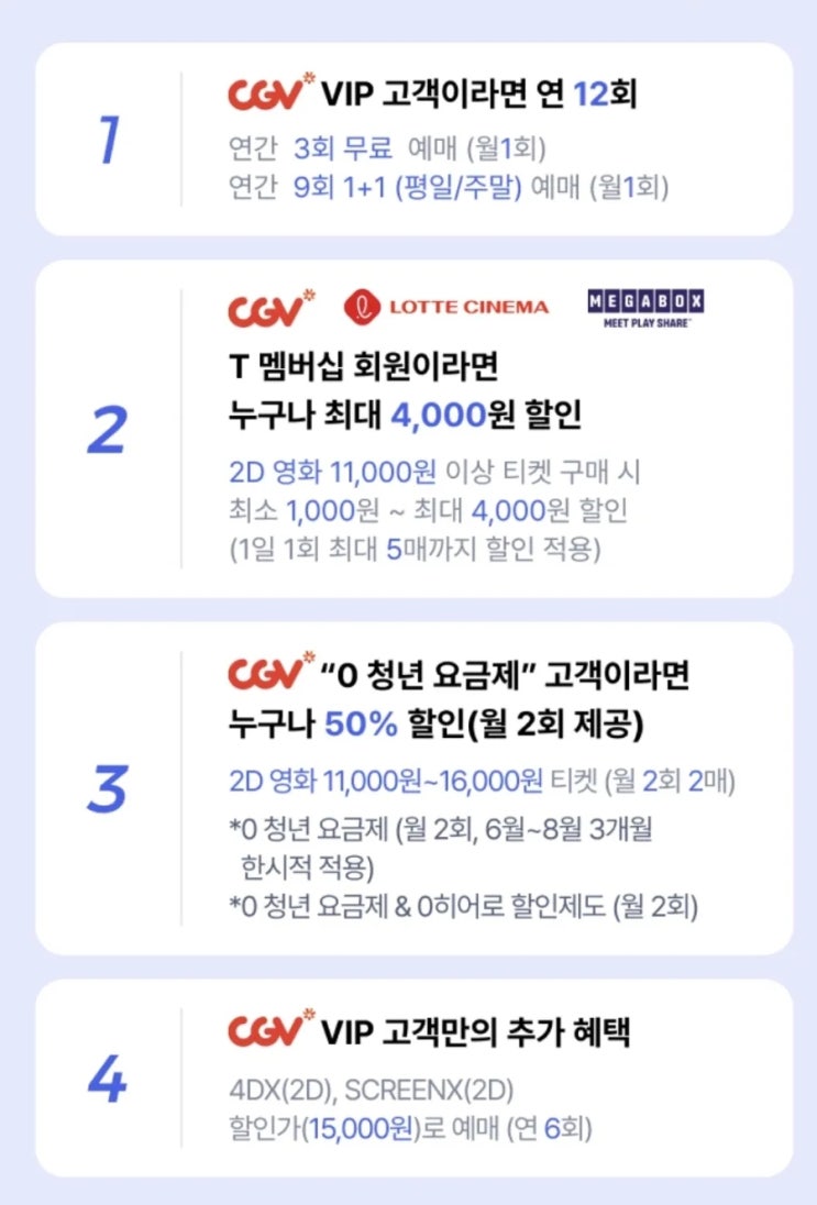 SKT T 멤버십 영화 할인 예매 1분 만에 끝내기 : 네이버 블로그