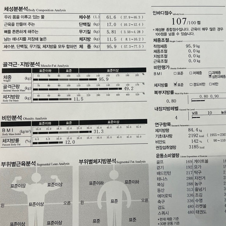 광안리헬스여름준비 광안동헬스 24시 헬스장 수영헬스연중무휴헬스장 휴바디휴바디휘트니스 최관장 일상로그~삼두근