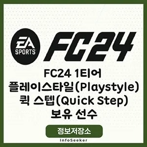 FC24 1티어 플레이스타일(Playstyle) 퀵 스텝(Quick Step) 보유 선수 : 네이버 블로그