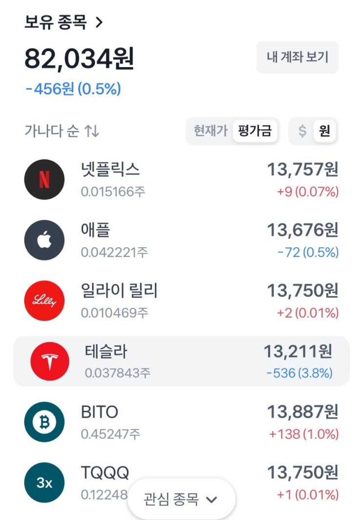 토스로 소수점매매 시작했어요(feat. IRP, ISA, 연금저축, 아이들계좌) : 네이버 블로그