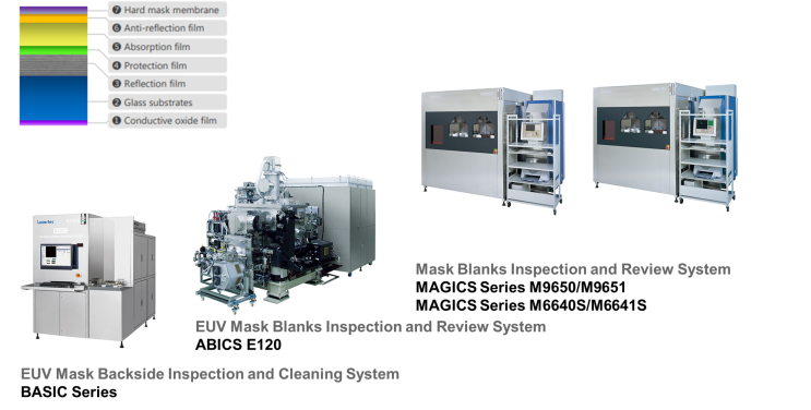 레이저텍사의 위대함?에 대해서 (부제:레이저텍 없이는 euv mask blanks 없다) : 네이버 블로그