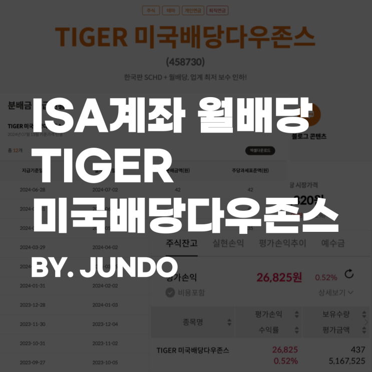 ISA 계좌 투자종목으로 TIGER미국배당다우존스를 선택한 이유, 월배당 ETF : 네이버 블로그
