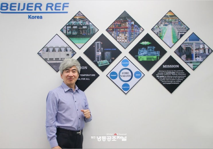 디에스베이어레프코리아 최성호 대표, "DS Beijer Ref Korea, ‘Transformation 선언’…친환경 냉동기업으로 완전한 체질변환 예고" : 네이버 블로그