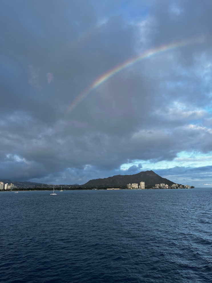 My Heart Leaps Up When I Behold ("The Rainbow") by William Wordsworth ...