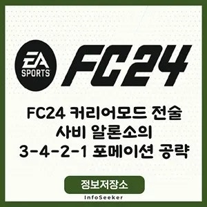 FC24 커리어모드 전술 사비 알론소의 3-4-2-1 포메이션 공략 : 네이버 블로그