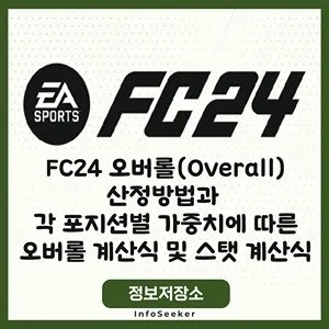 FC24 오버롤(Overall) 산정방법과 각 포지션별 가중치에 따른 오버롤 계산식 및 스탯 계산식 : 네이버 블로그