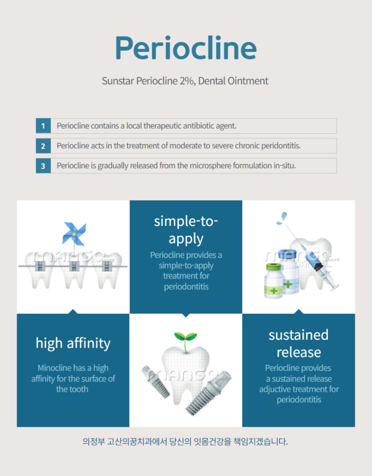 「Periocline for periodontitis」 GOSAN DREAM DENTAL CLINIC with perio ...