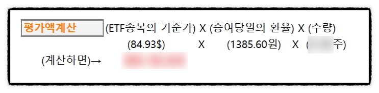 미국 ETF 배우자에게 증여하기 (나스닥100 X3 레버리지 TQQQ) : 네이버 블로그