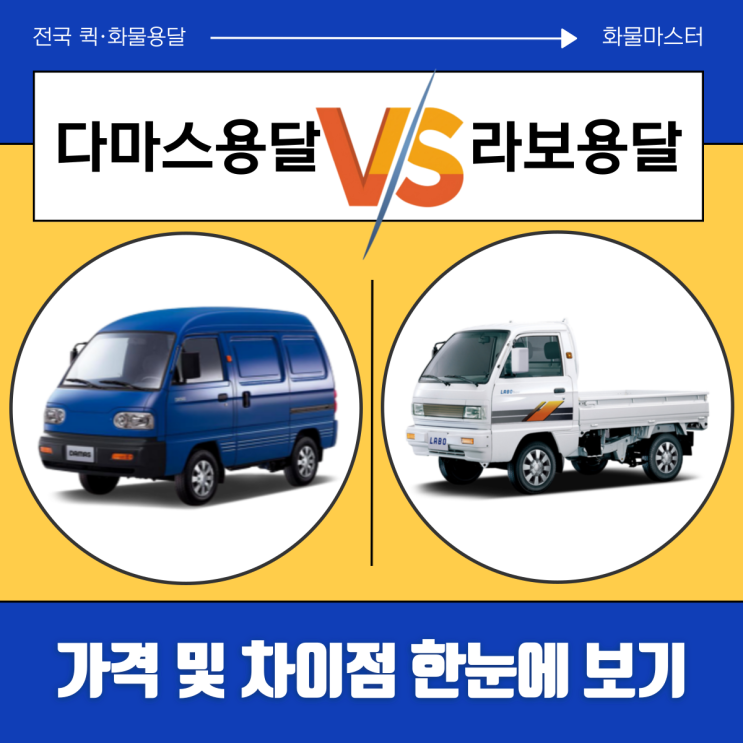 다마스용달 Vs 라보용달 가격 비용 및 차이점 알려드립니다 네이버 블로그