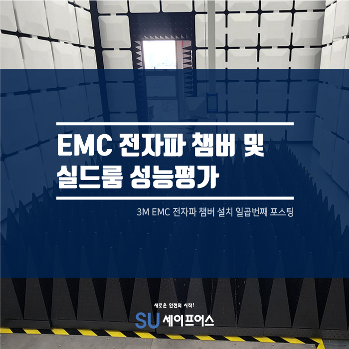 EMC 전자파 챔버 및 실드룸 성능평가(NSA, sVSWR, FU, SE) : 네이버 블로그