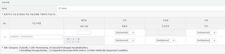 이상반응(AE) 뭐죠..? SAE? SUSAR? ADR? : 네이버 블로그
