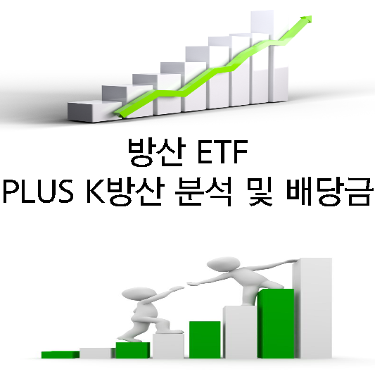 방산 ETF PLUS K방산 ETF 분석 및 배당금 : 네이버 블로그