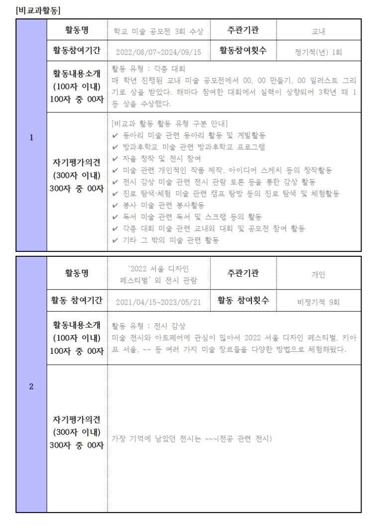양식 공유 2025학년도 수시 홍대 미술활동보고서 양식 공유 미활보 예시 네이버 블로그