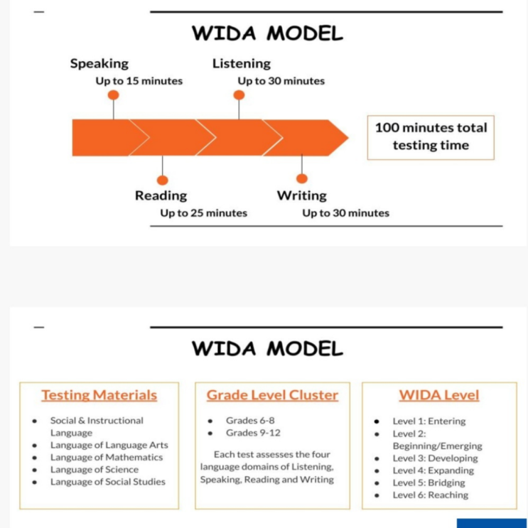 높은 대학 진학률 전주 비인가 국제 학교 국제 영재 아카데미 Global prodigy academy (GPA) 입학 조건 ...