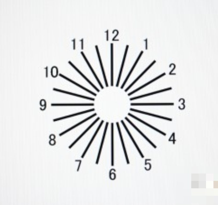 대구 북구 누진 다초점 렌즈 전문점 사용중인 누진 다초점 안경 불편함 해결하기 난시의 중요성 난시교정을 잘해야 하는 이유