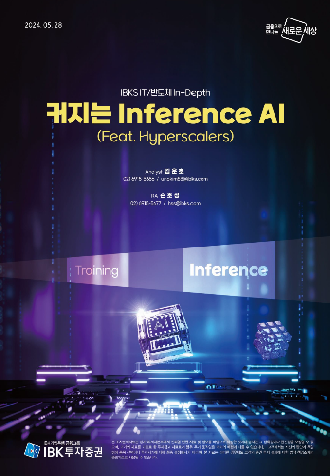 커지는 Inference AI Part 2. (AI 반도체, HBM, HBM3, HBM3e, CoWoS, QLC, GPU, NVIDA, SK하이닉스, 삼성전자, 솔리다임 ...