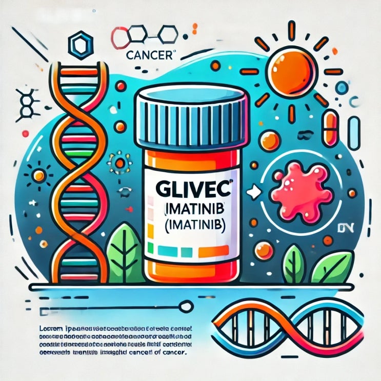 글리벡(Glivec): 효능, 복용법, 부작용, 상호작용 : 네이버 블로그