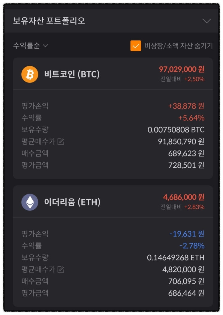 어려운 비트코인(BTC), 따라가는 이더리움(ETH) : 네이버 블로그