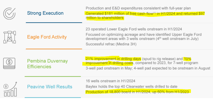 실적만 나오면 폭락하는 BTE 2분기 실적 : 네이버 블로그