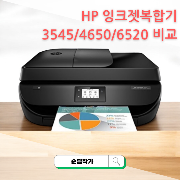 가성비 잉크젯복합기 HP3545 4650 6520 성능 차이점은? : 네이버 블로그
