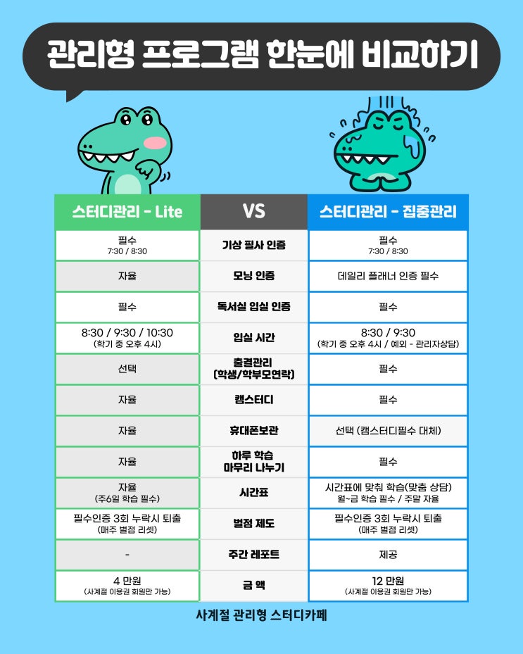 관리형스터디카페 선착순 모집 안내성인수험생고등학생 네이버 블로그