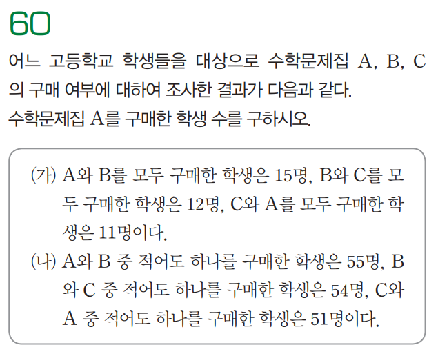 운양동 대치스카이 수학학원 고1 일등급수학 1 집합 일등급기출 60번 수학전공 원장직강 네이버 블로그