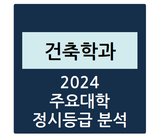 2024학년도 주요대학 건축학과 정시등급 분석하기 건축학과 수능일반 경쟁률 충원율 정시등급컷건국대 중앙대 한양대