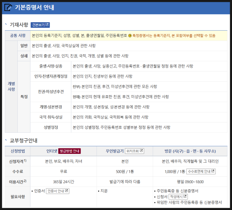 부모님 남편 미성년자 자녀 기본증명서 인터넷발급 방법 네이버 블로그