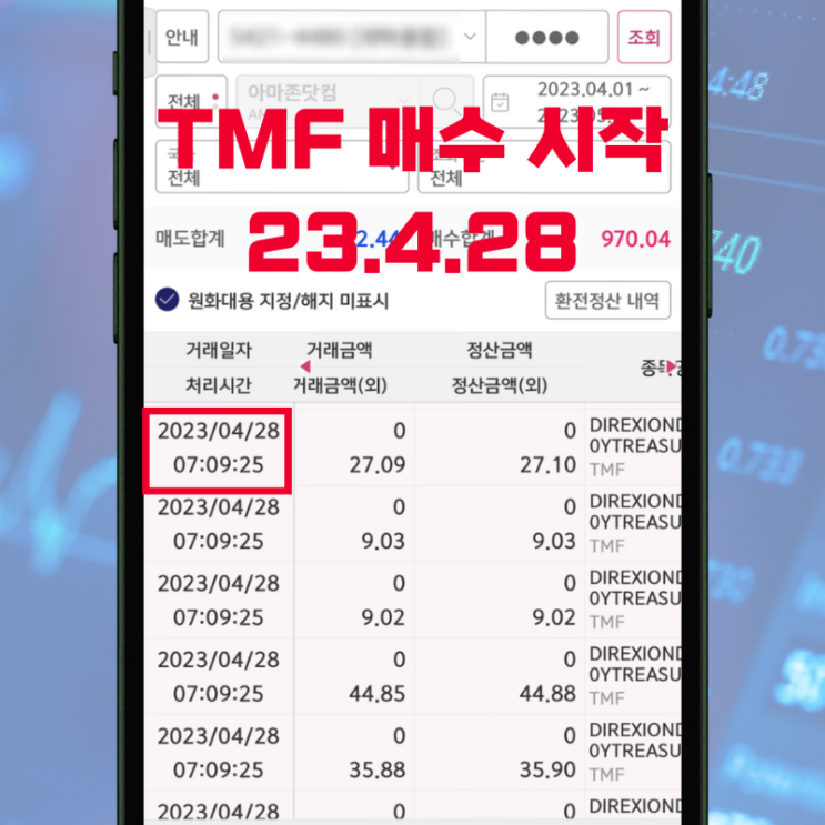 미국 금리인하 수혜주 채권 ETF TMF 주식 수익 드디어 100만 원? : 네이버 블로그