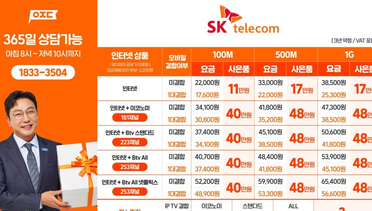 skt 온가족결합할인 인터넷 설치와 결합 노하우(btv 요금제) : 네이버 블로그